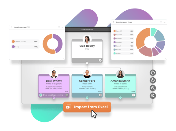Martian Logic: HRIS - Modern and industry-leading